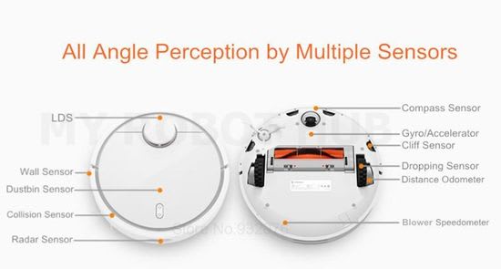 Features of the robotic vacuums care - The Appliances Reviews