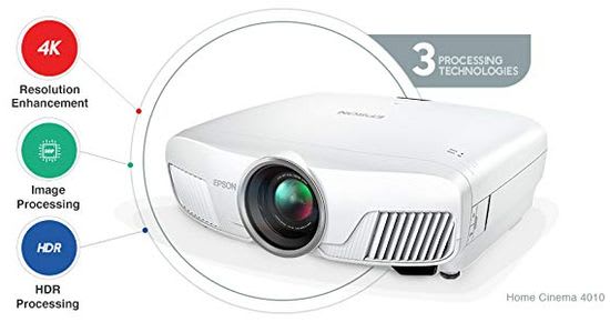 New technologies in EPSON projectors - The Appliances Reviews