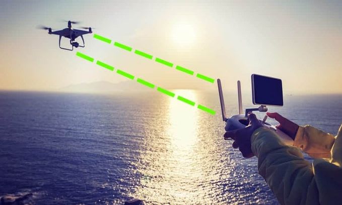 Drone antenna Review - The Appliances Reviews