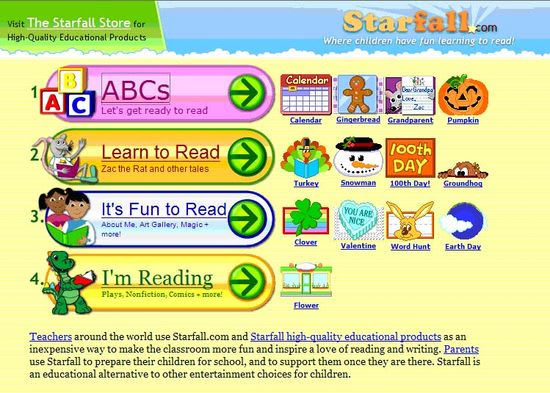 Review of Curious World and Starfall - The Appliances Reviews