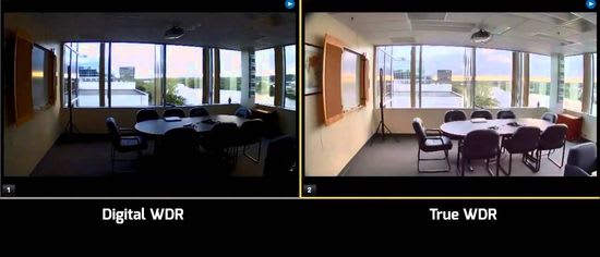 Drone camera Review - The Appliances Reviews