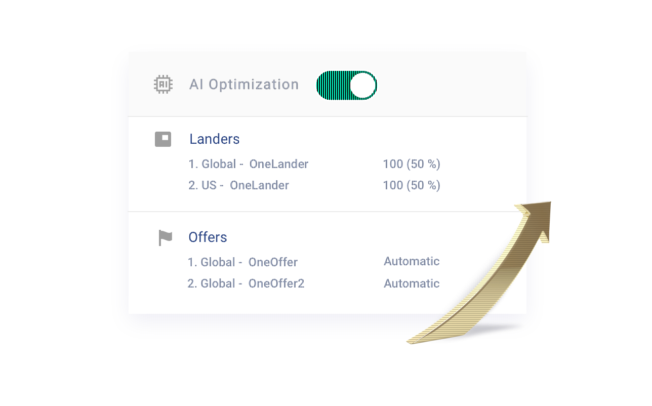 Voluum Review + Voluum Coupon 2025: #1 Affiliate Marketing Tracker??