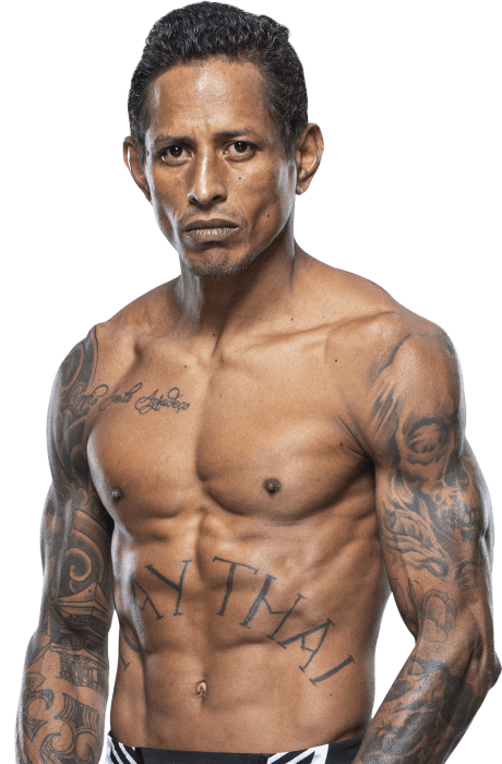 Johnny "Pretinho" Eduardo MMA record, career highlights and biography