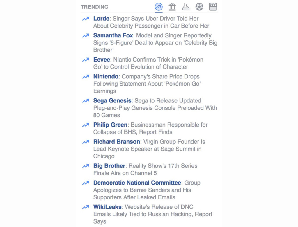 Facebook is testing a new, minimalist "Trending" topics module - Fast ...