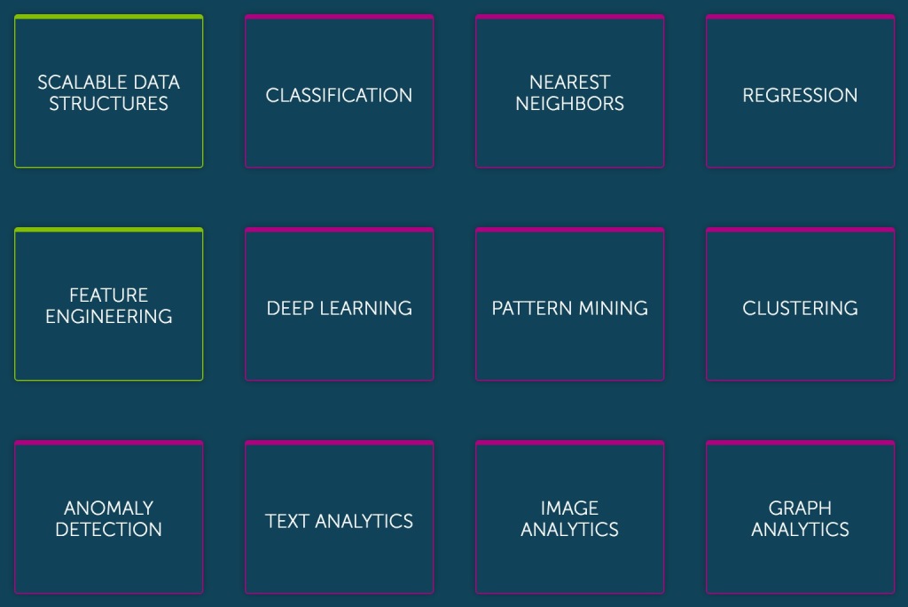 Report: Apple acquires Seattle-based AI, machine learning company Turi - Fast Company