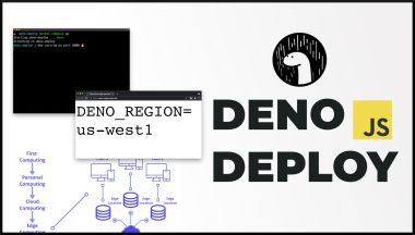 Deno Deploy | Fazt Web