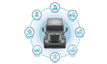 The Cascadia® | Freightliner Trucks