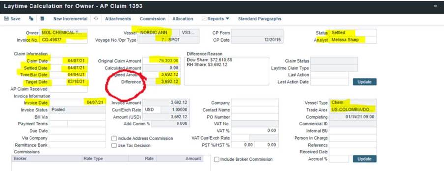 Laytime Calculation: Calculate difference between Original claim amount ...