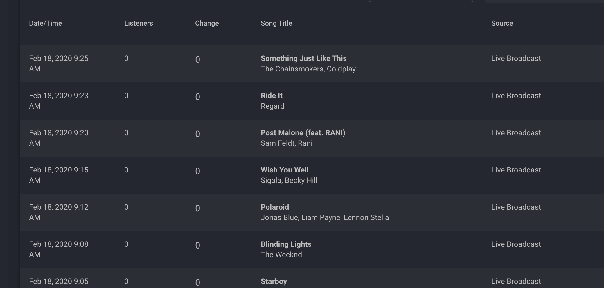 Adding Live Streamer Name to Reports - AzuraCast