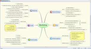 Integration with Xmind (mindmap) - Rocketbook
