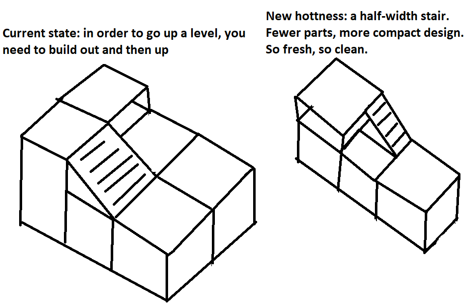 Half-width staircase - Timberborn – Bugs and Suggestions