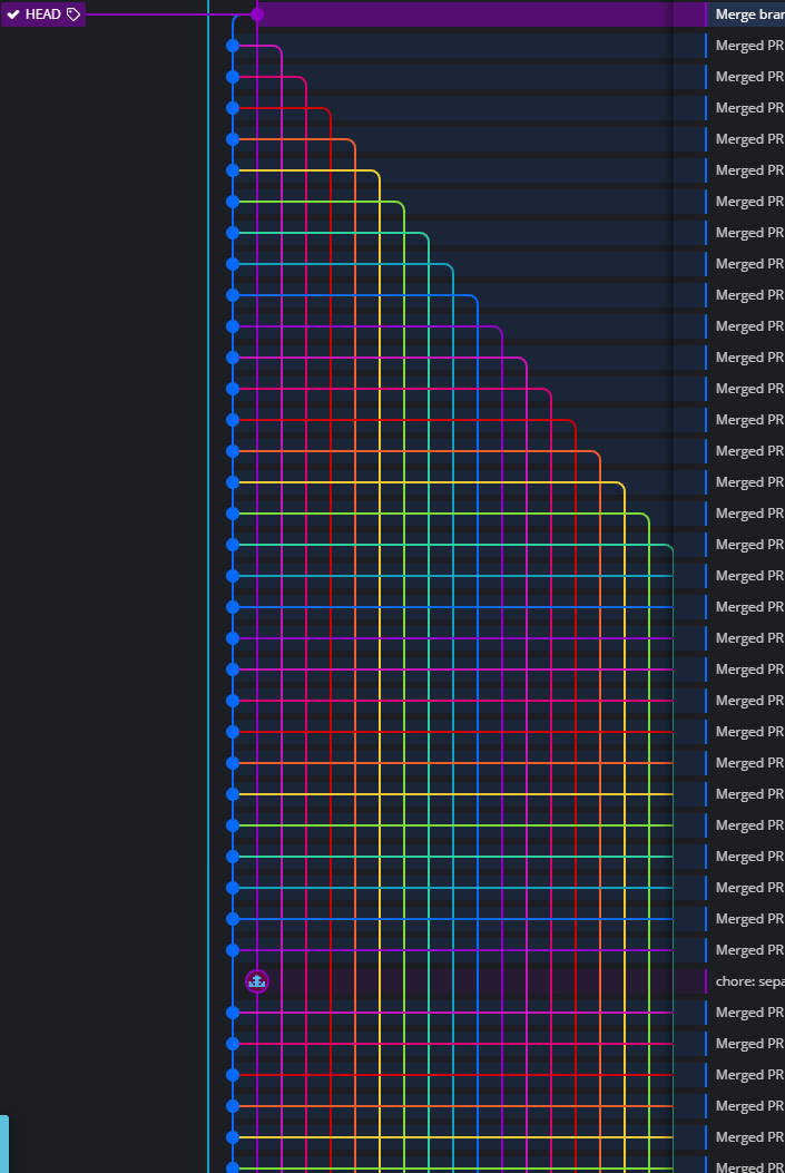 Hide merged commits - GitKraken Hide merged commits - GitKraken