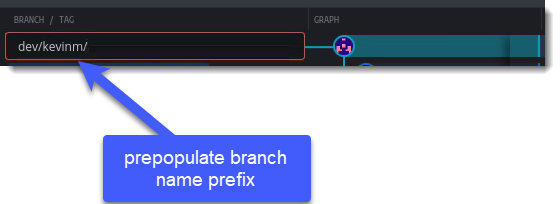 Branch Name Prefix Gitkraken