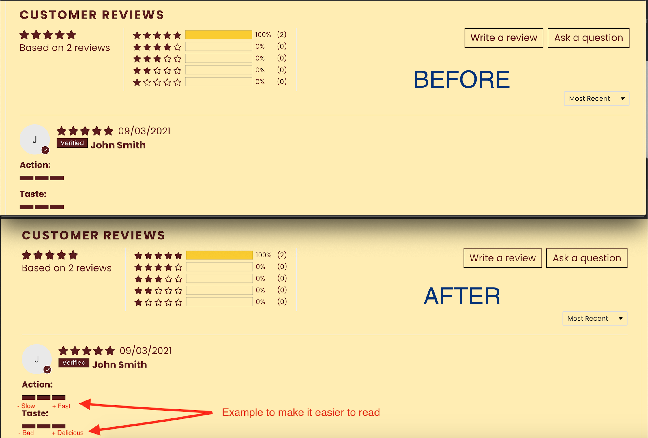 Show rating scale labels in the review widget - Judge.me
