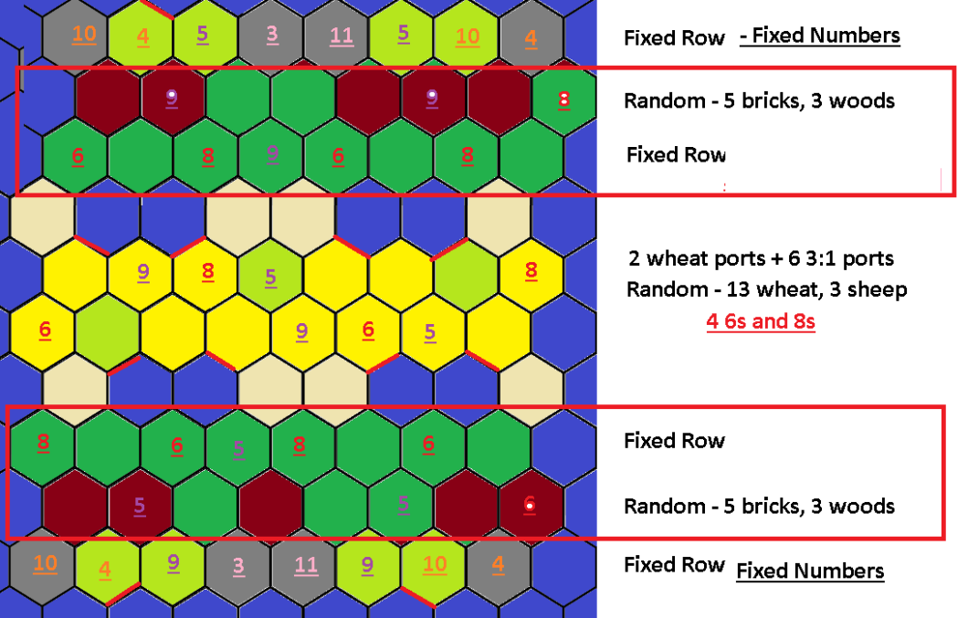 Chess Map - Colonist.io