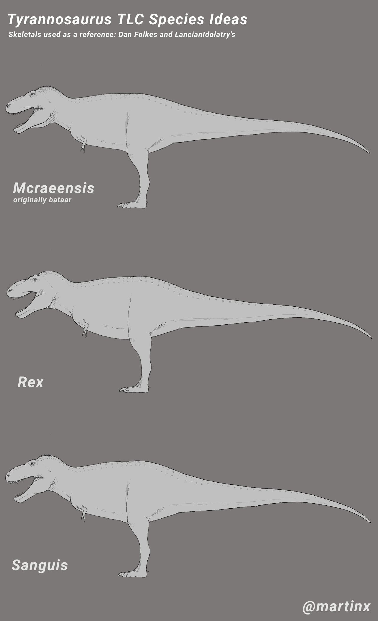 Tyrannosaurus TLC ideas and references - Path of Titans