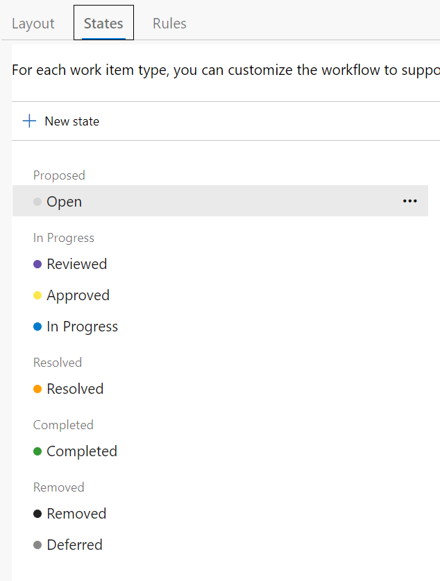 Workspace My Issues (only Azure?) - Include Issue State to Grid and allow to filter on State ...