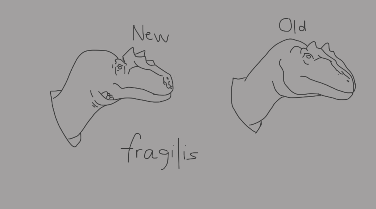 Allosaurus Model TLC - Path of Titans