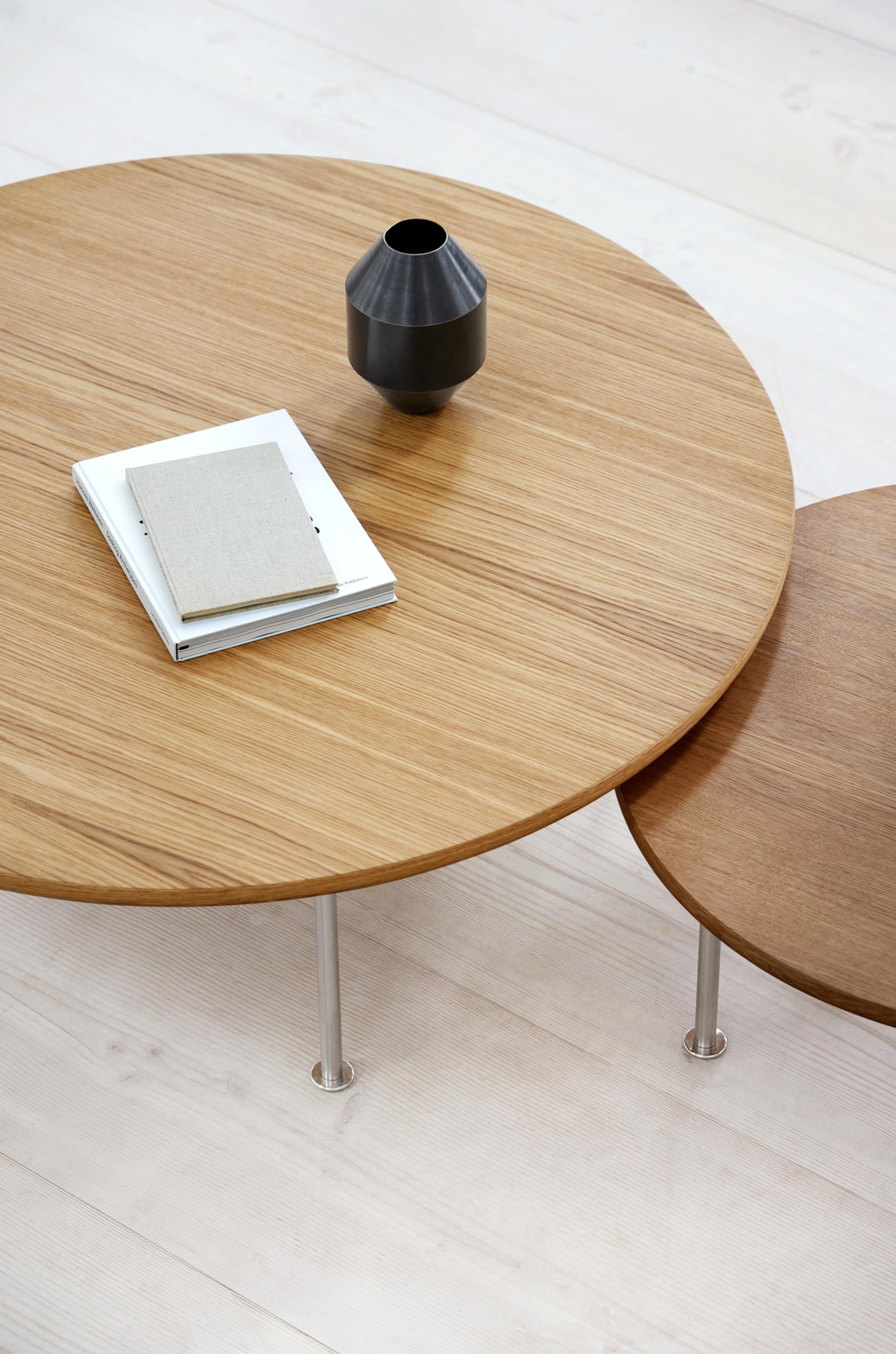 Fredericia Furniture - Modern Originals Crafted To Last