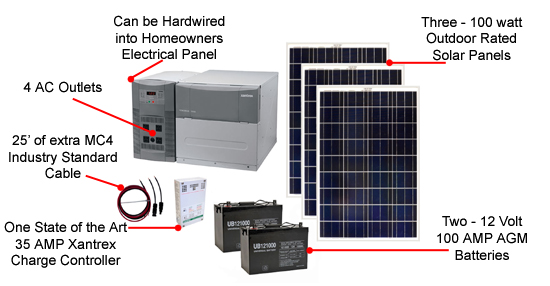 Very Goods | Earthtech Products 1800 Watt Solar Generator Kit with 300 ...