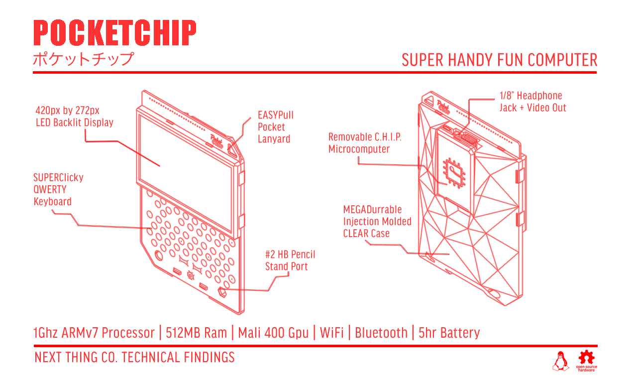 Very Goods | Get C.H.I.P. - The World's First Nine Dollar Computer