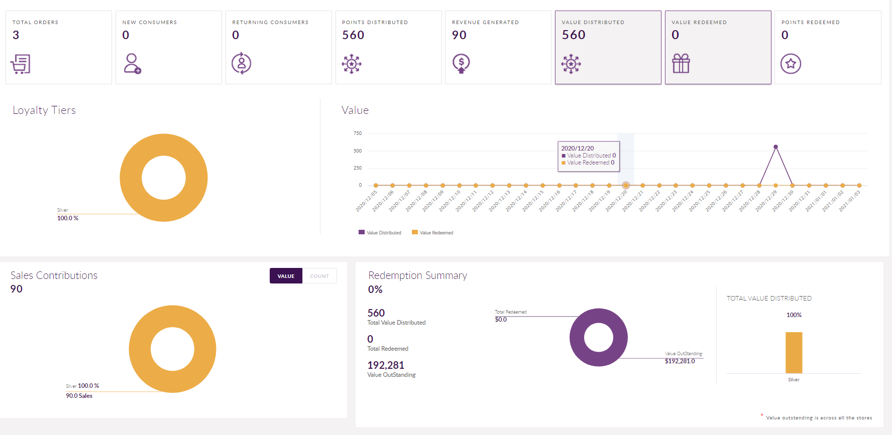 PICX.AI | Postman API Network
