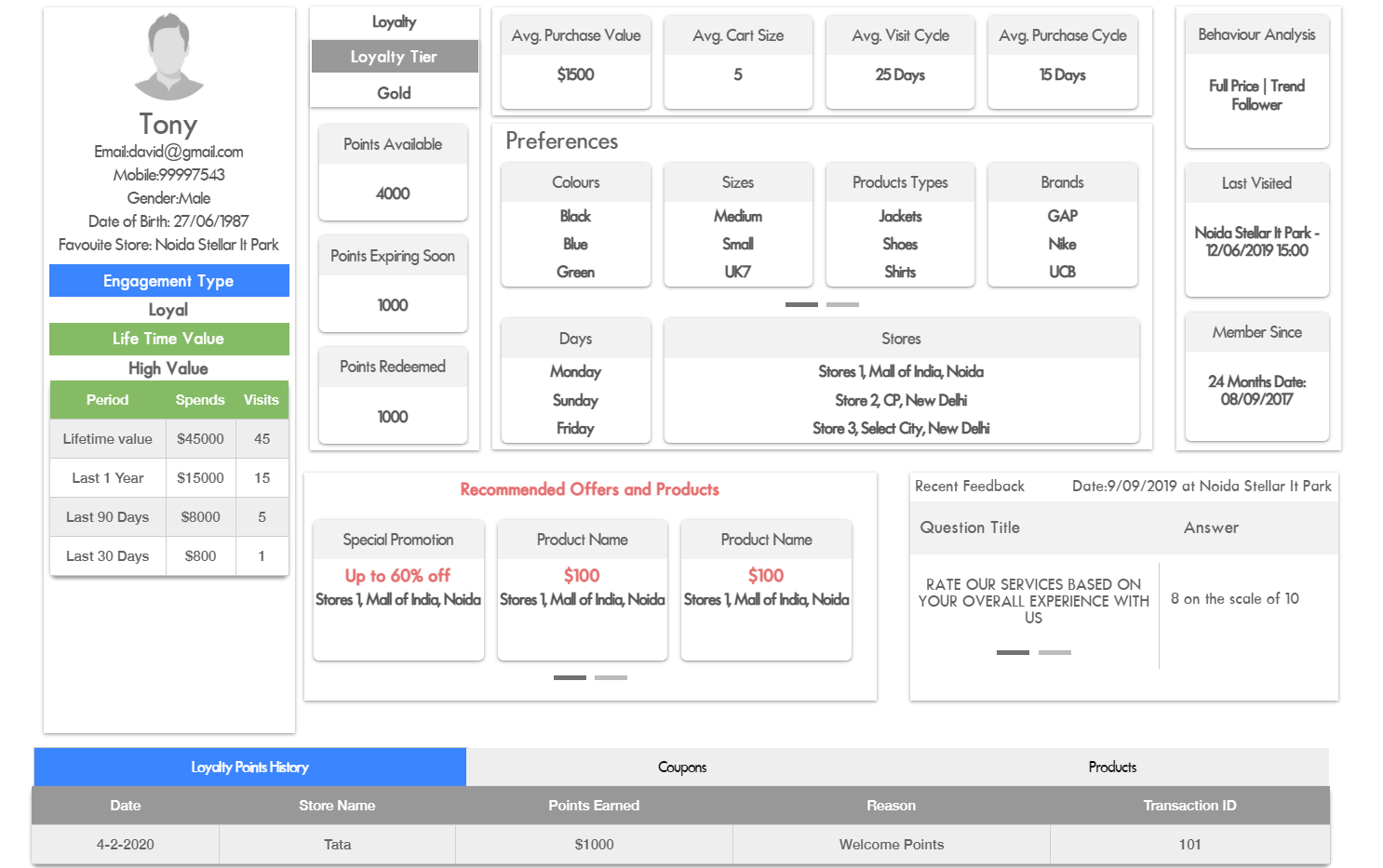 PICX.AI | Postman API Network