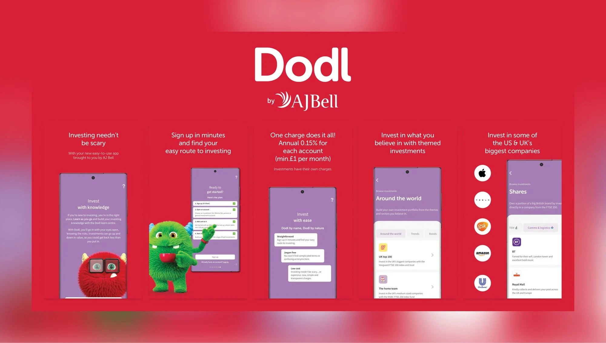 Top 5 Investment Apps for Beginners (2023) | The Fledger