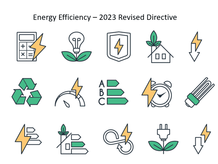 Energy Efficiency – 2023 Revised Directive | Flogas