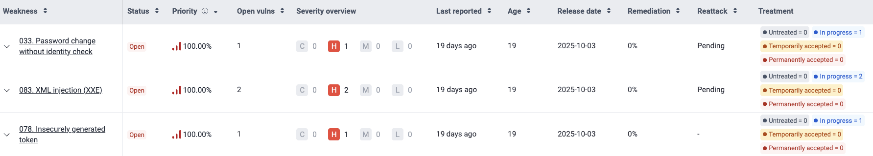 See where vulnerabilities are and more details | Fluid Attacks Help