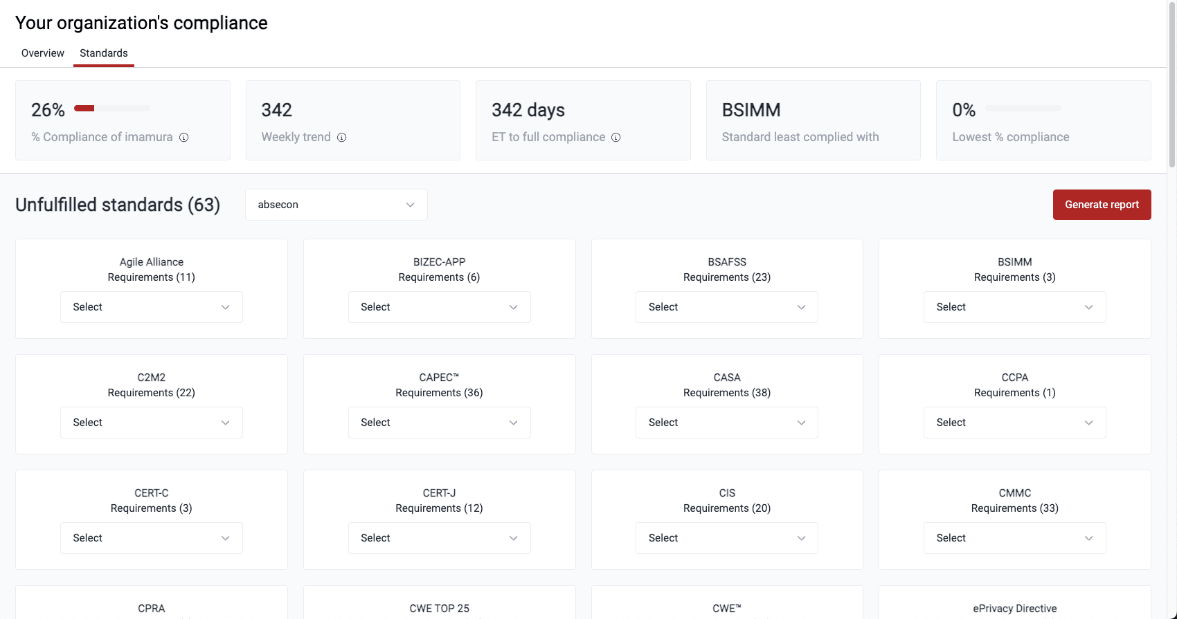 Check your compliance with standards | Fluid Attacks Help
