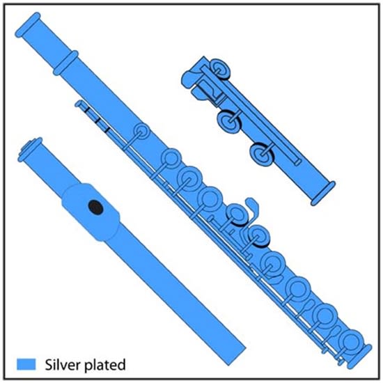 Jupiter Flutes - Flute Specialists