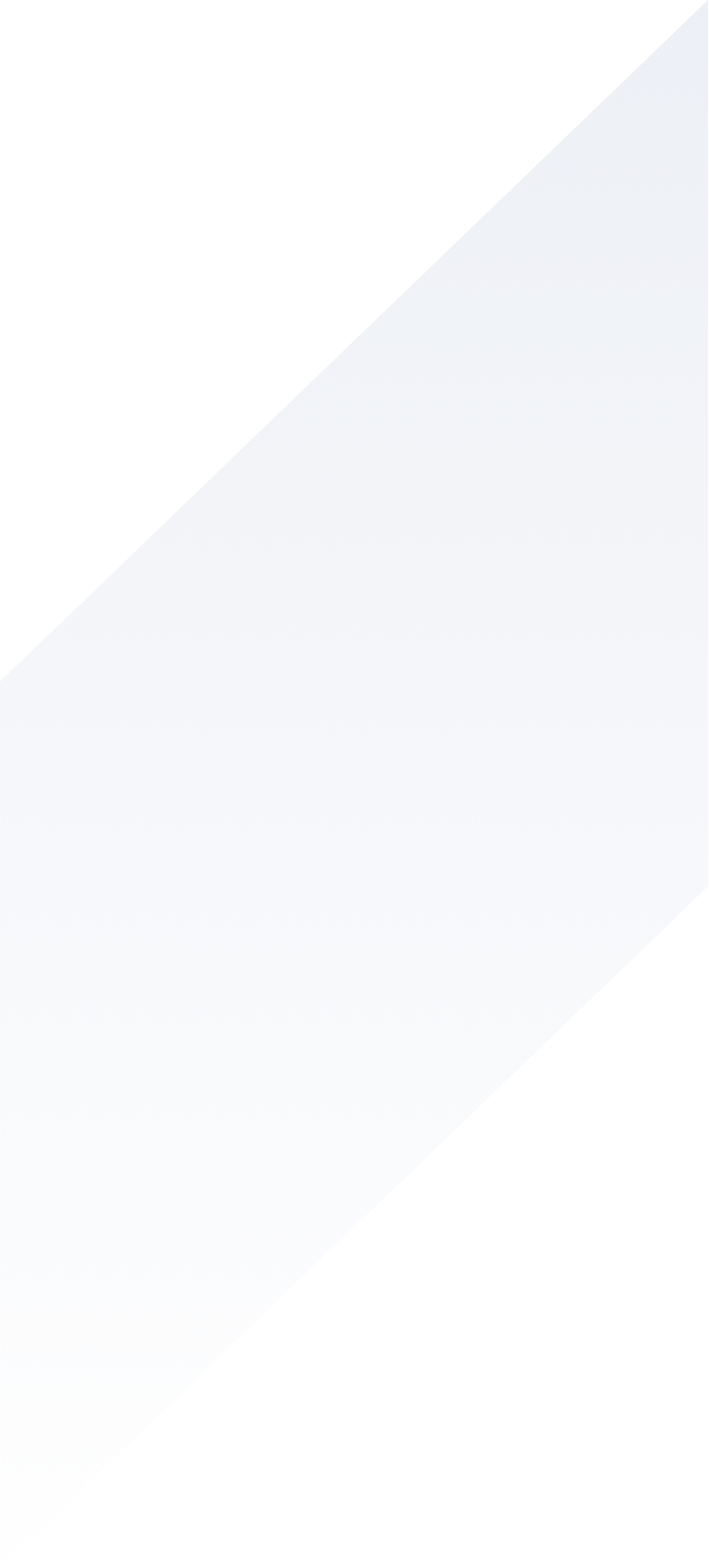 Foenix Coding: Coding and Marking made easy