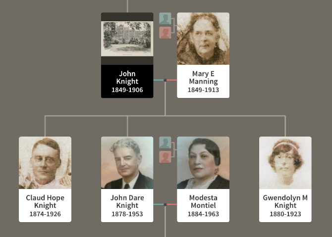 John Knight Esq. Solicitor of London – Knight Family of Seattle