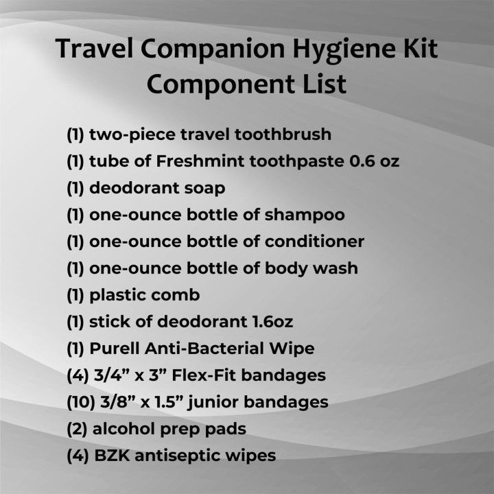 Custom Travel Hygiene Kit