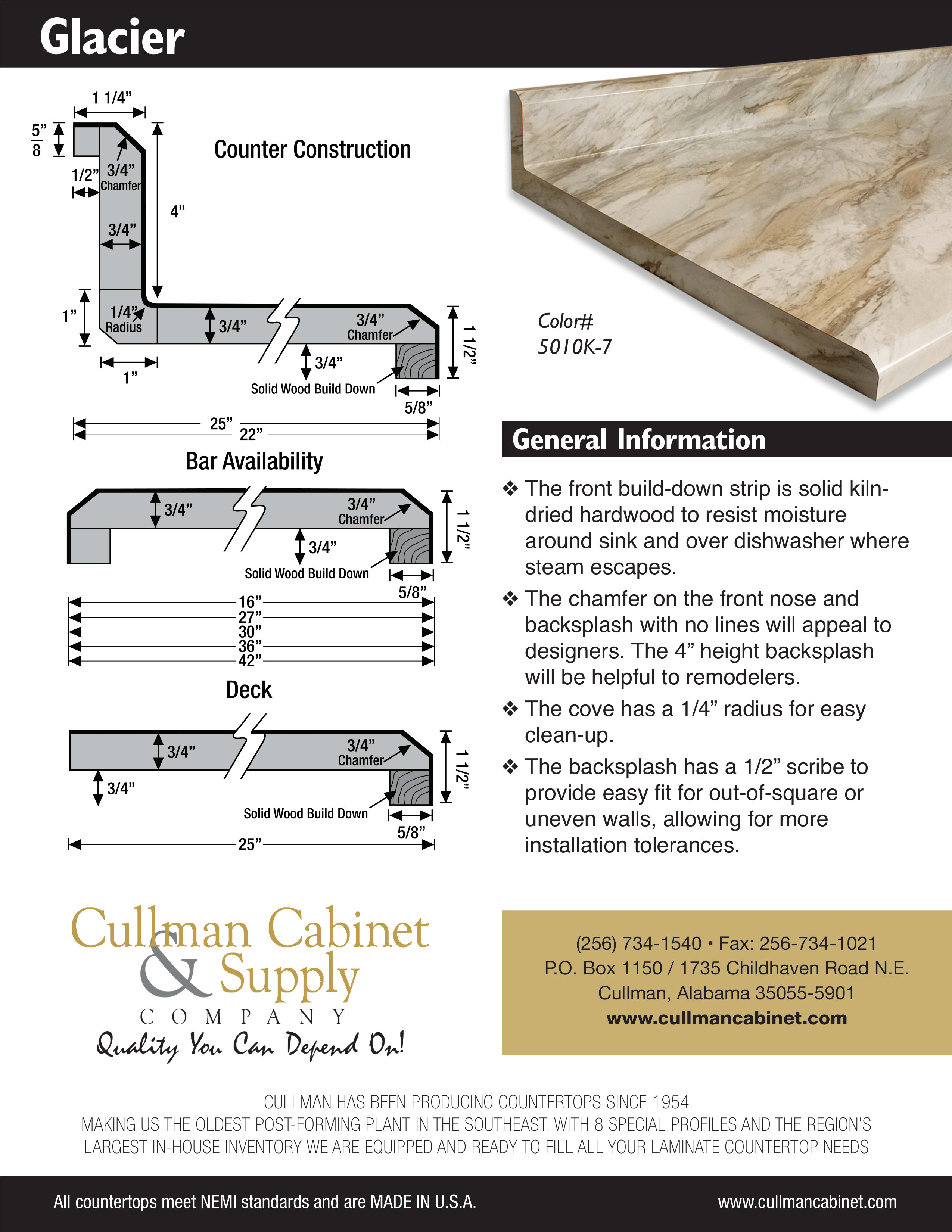 Countertops in Madison, MS | Mississippi Pro Design Center