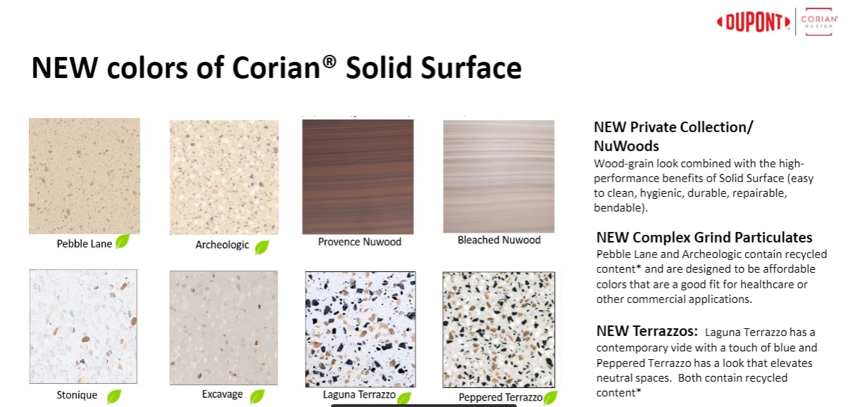 Corian® Solid Surface in Phoenix Metro | The Floor Store
