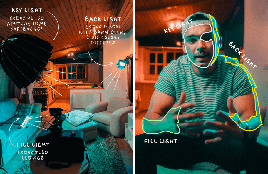 How to create impact with your lighting | 43 Clicks North