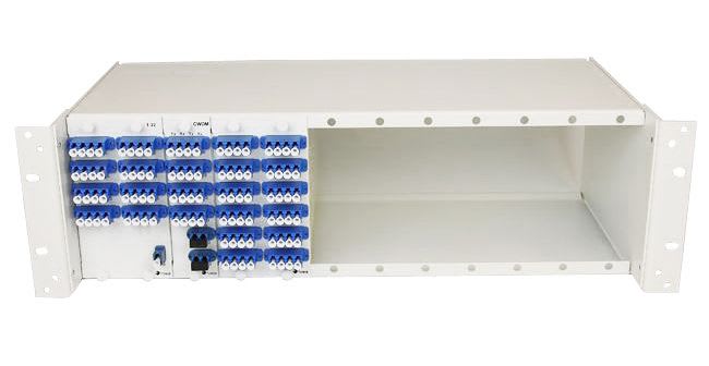 Fiber optic Patch Panels | Foss Fibre Optics