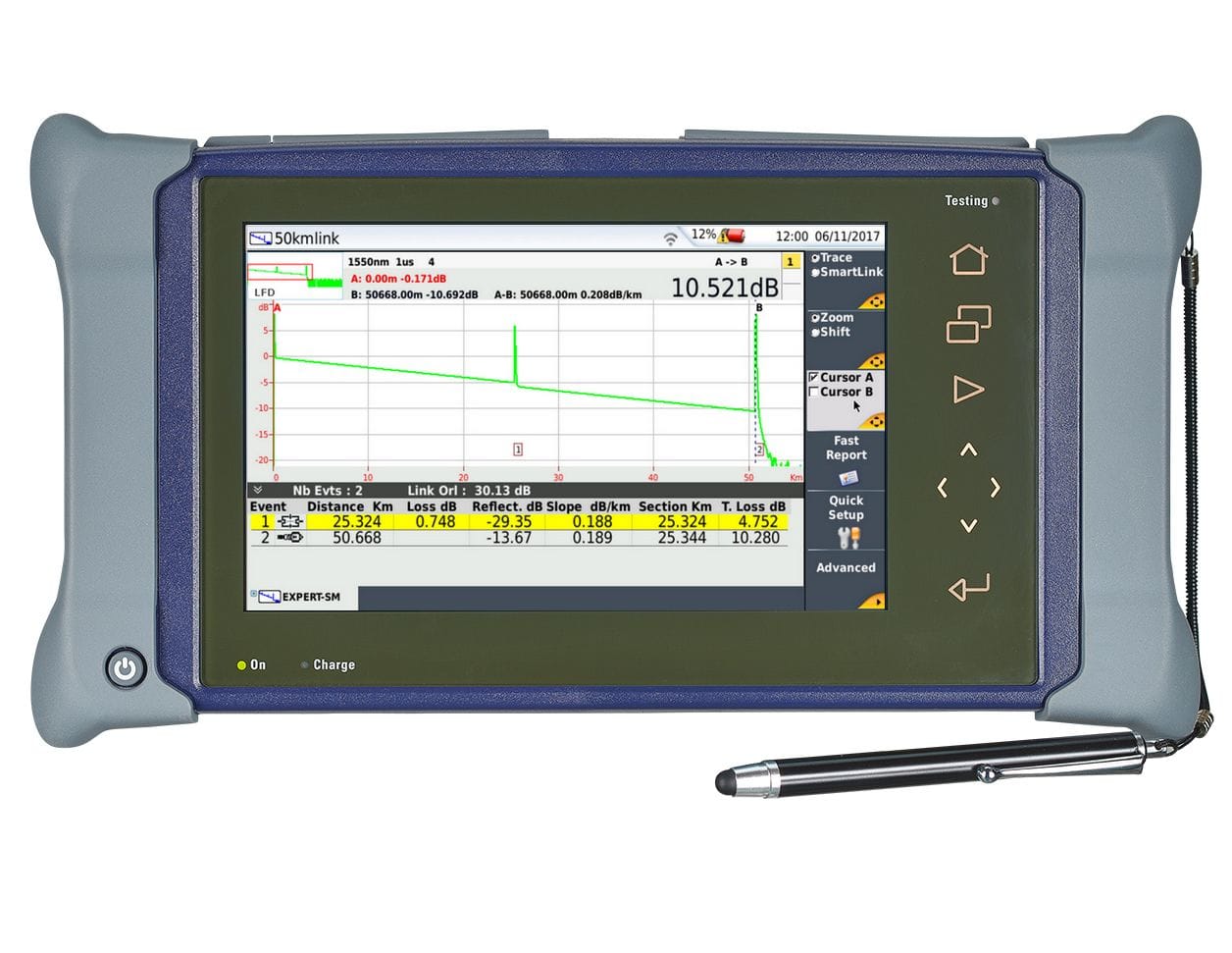 OTDR - Presis måling av optisk fiber| Foss AS Fiberoptisk Systemsalg