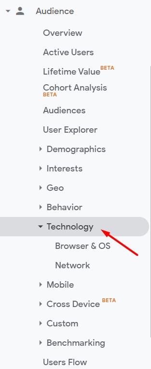 Preload Hero Image To Improve LCP In The Field-data And Lab-data | Foxscribbler