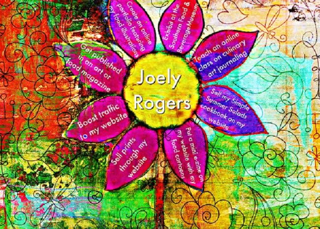 Art Book Review: Art Inc. / Frame Destination