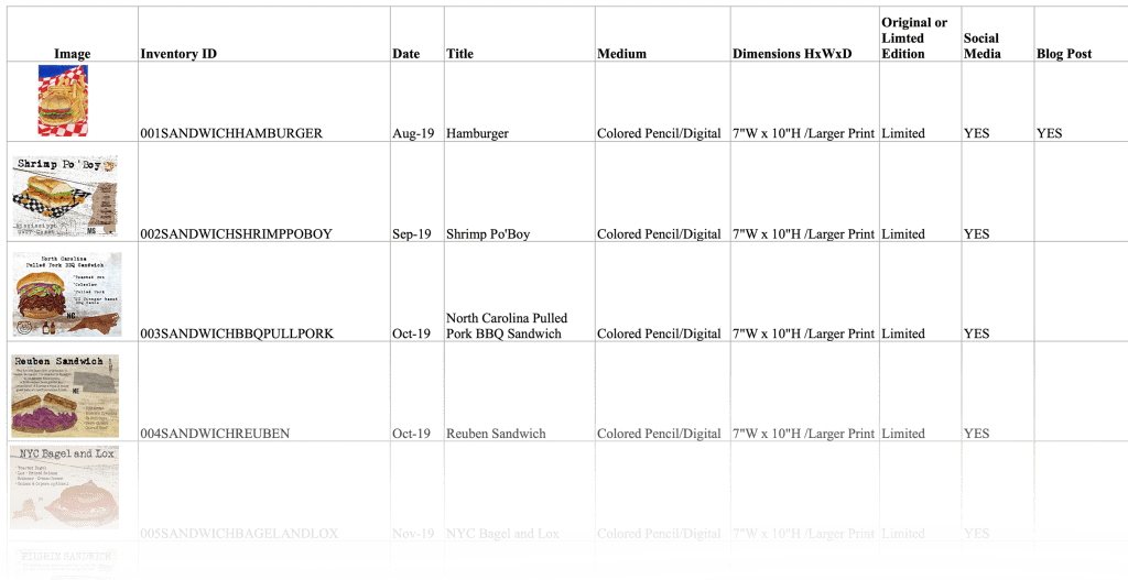 How to Inventory Your Art | Frame Destination