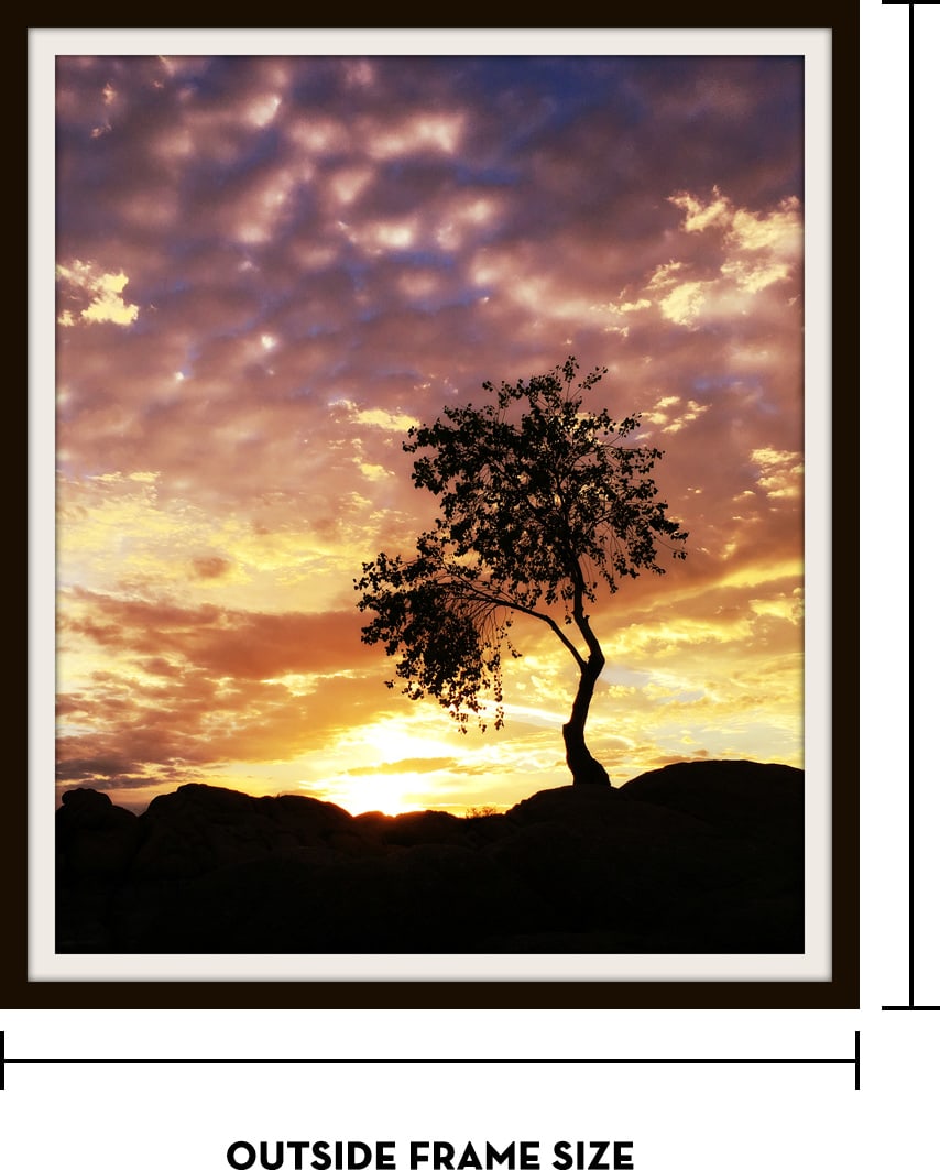 How to Calculate the Outside Dimension of a Picture Frame | Frame ...