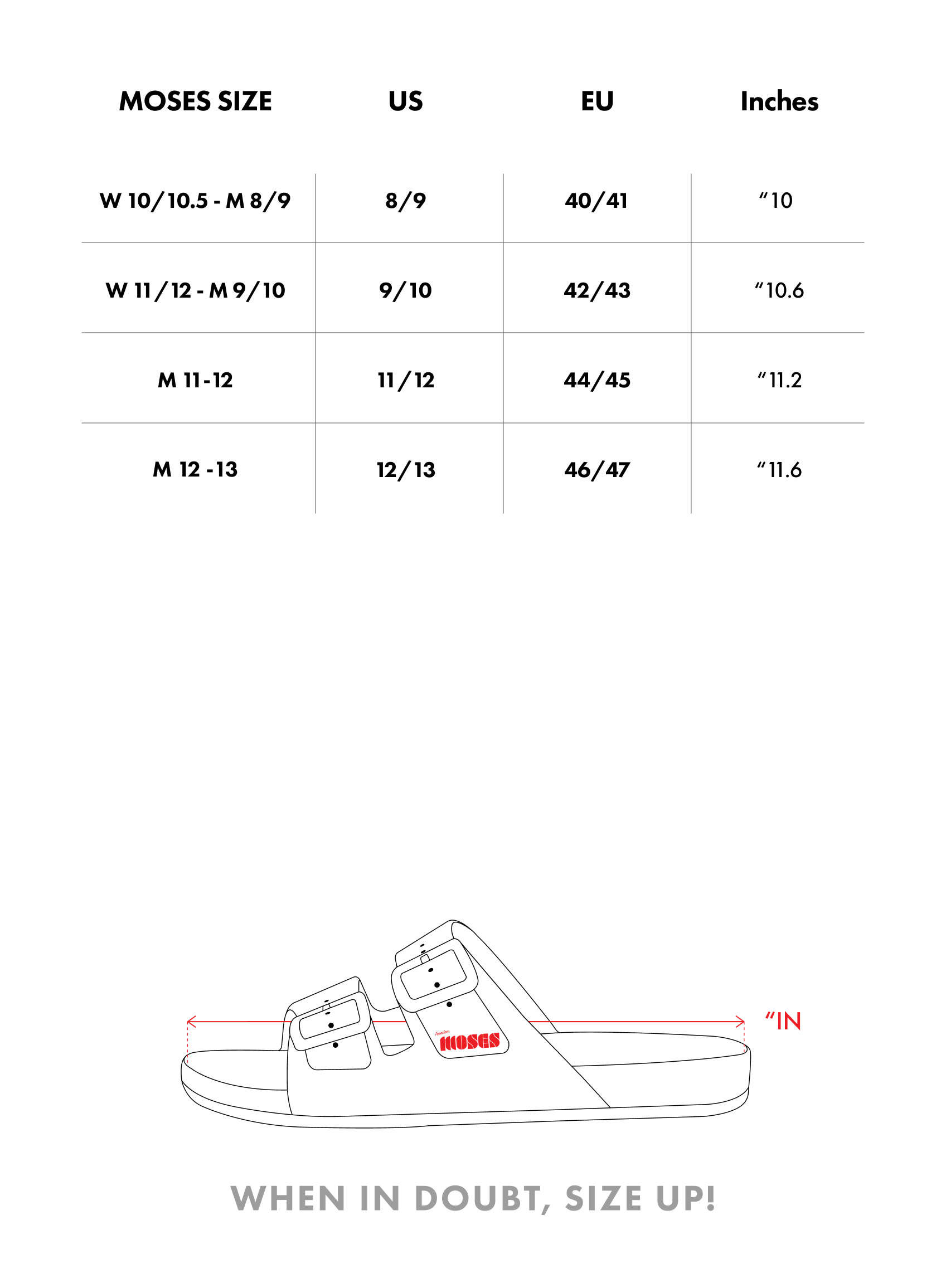 Size Guide - Freedom Moses Australia