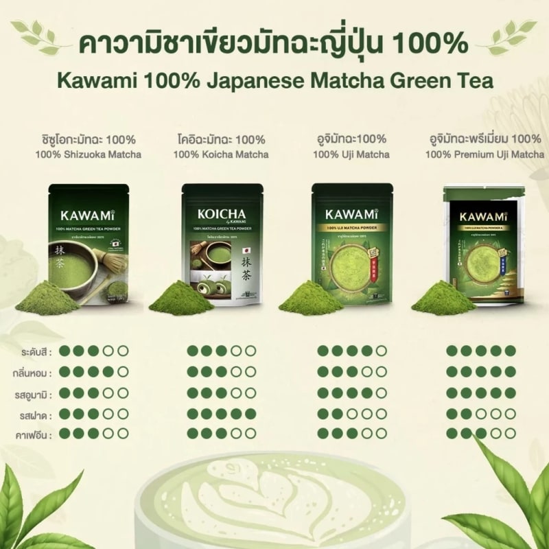 ชาอูจิ มัทฉะ 100% ตราคาวามิ | freshket สั่งวัตถุดิบออนไลน์