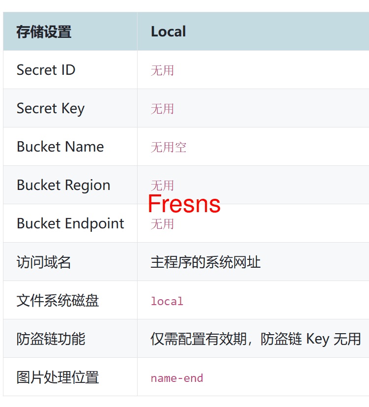 Live - Fresns Open Source Community