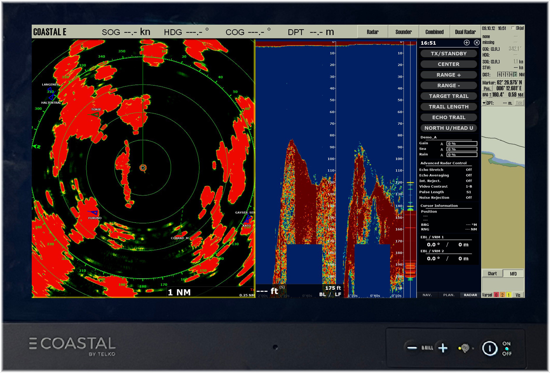 MFD lisens for Furuno radar og ekkolodd Furuno Norge