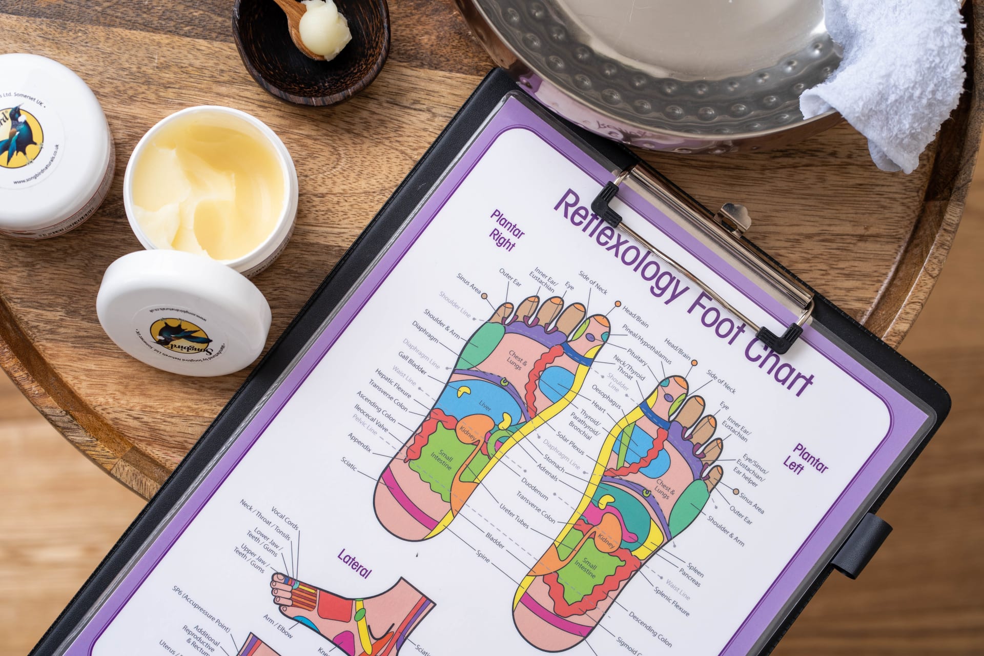 Reflexology For Menopause How Can It Help You