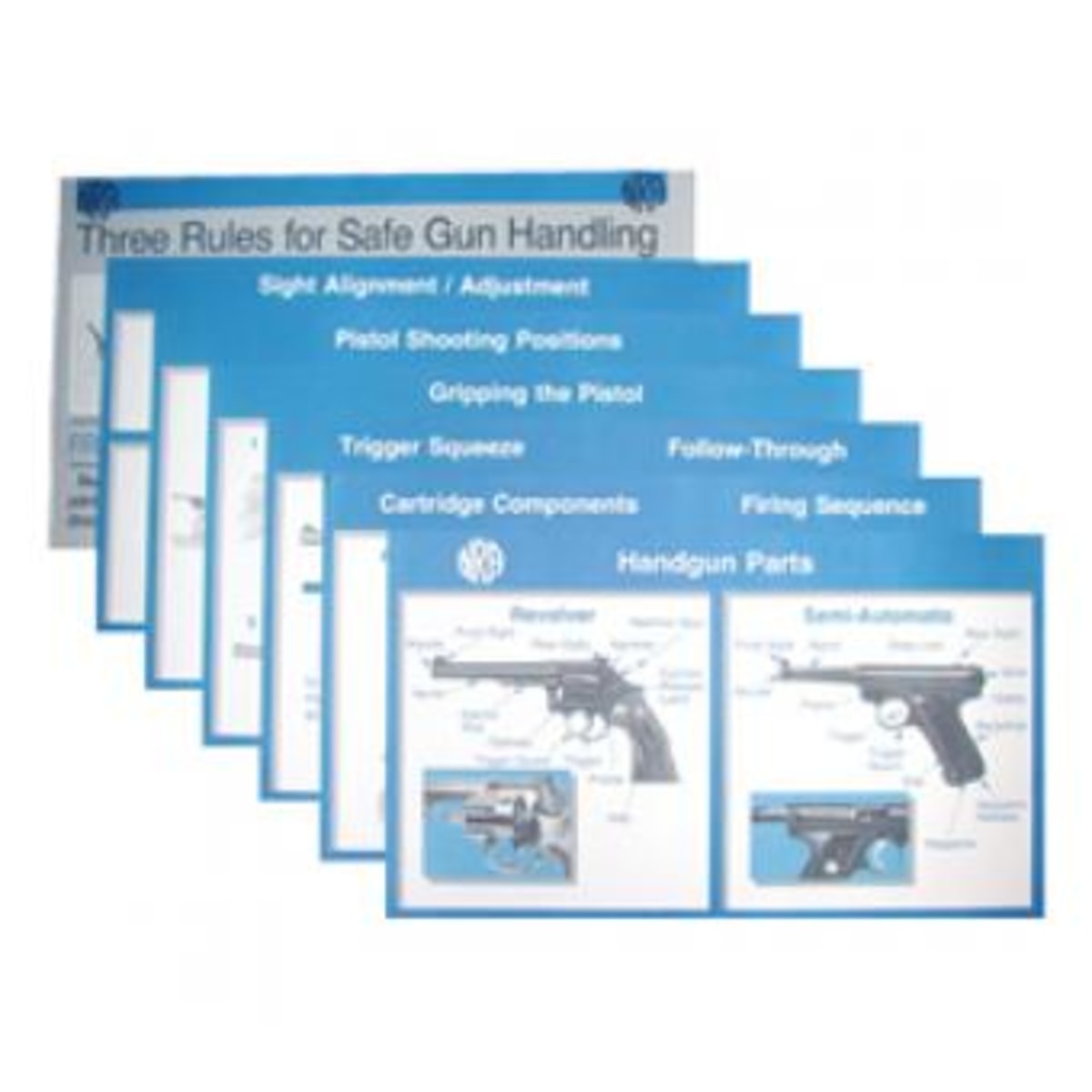 Pistol Instruction Wall Charts (7)